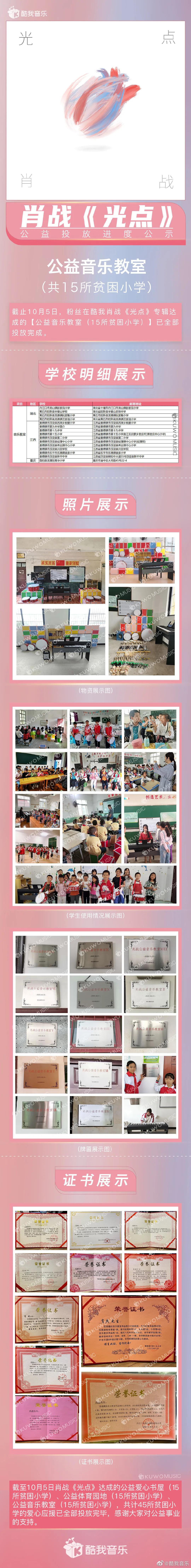 The comprehensive hot list of Chinese new songs released, Xiao Zhan's ...