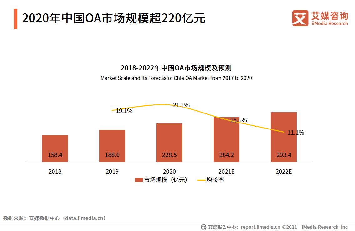 The number of DingTalk users exceeds 500 million, and the number of ...