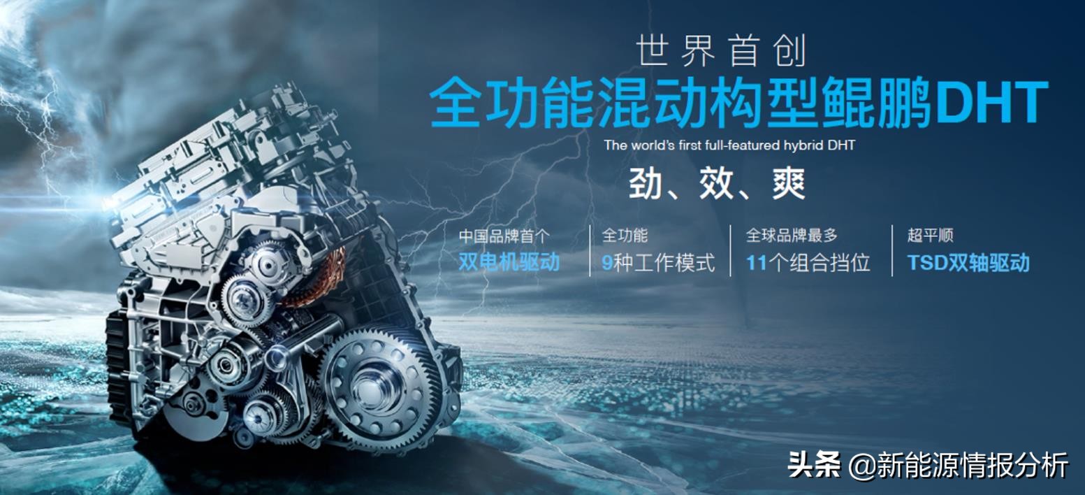 Quick review: Chery Kunpeng drive/transmission DHT system technical ...