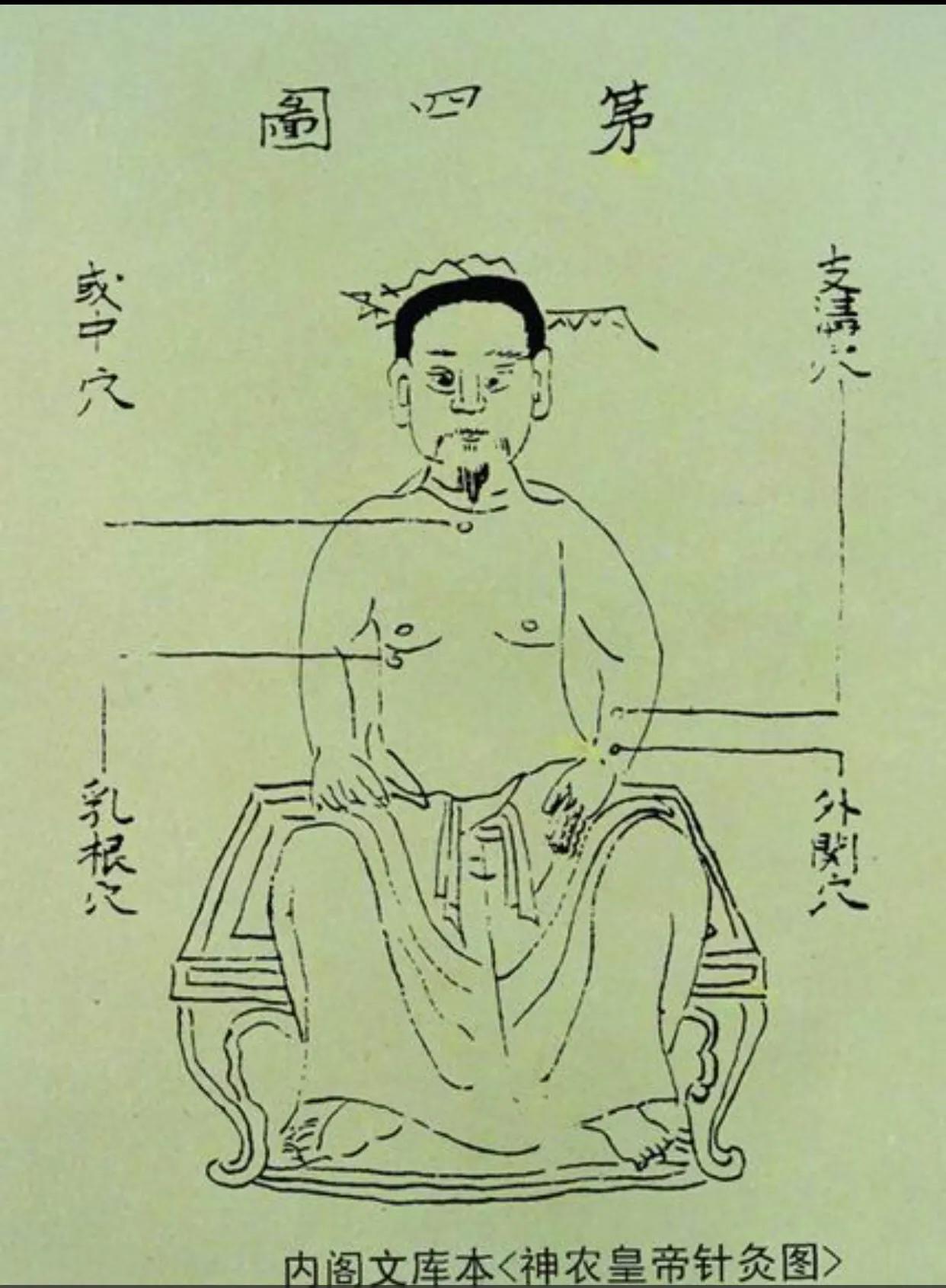 The Book of Changes • The Legend of Shennong Figure Solving the Mystery ...