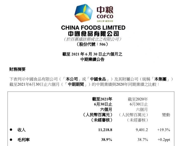 COFCO Coca-Cola's half-year revenue breaks 10 billion for the first ...