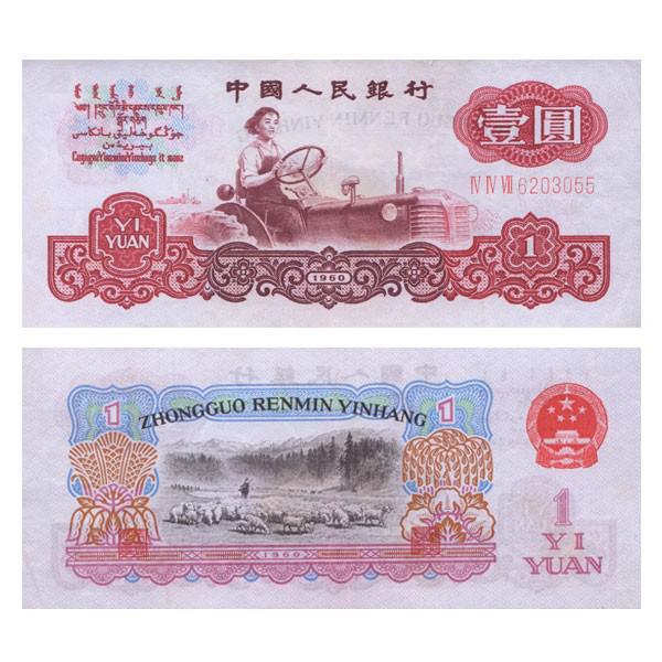 The past and present of the third set of RMB - iNEWS