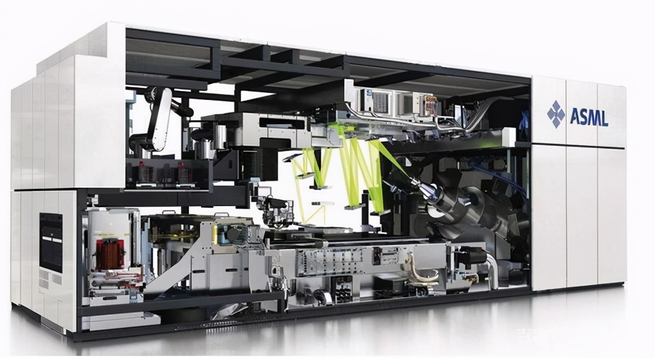 Is China-made lithography machine unrealistic?Taiwan has more than ...