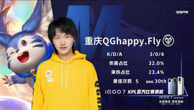 QG3-1 defeated MTG to advance to the playoffs with 8 consecutive victories!Coach Lin regrets it ...