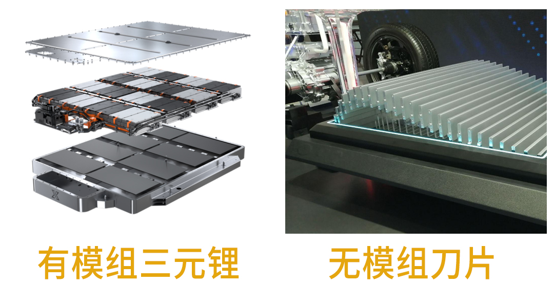 Coolant or smoke bomb, the safety of the blade battery pack should not ...