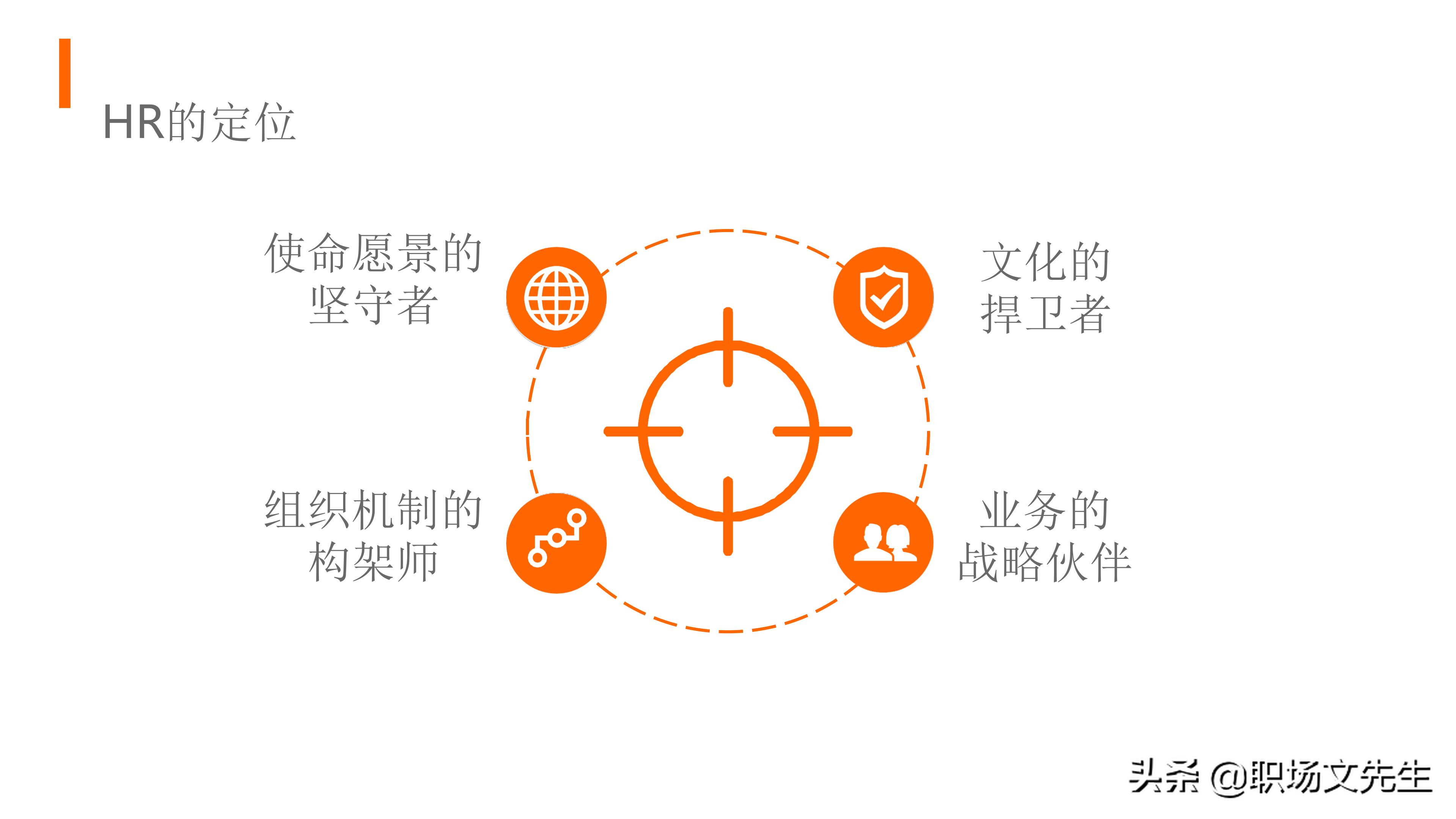 Alibaba's leadership "nine axes" system, Alibaba's human resources and ...
