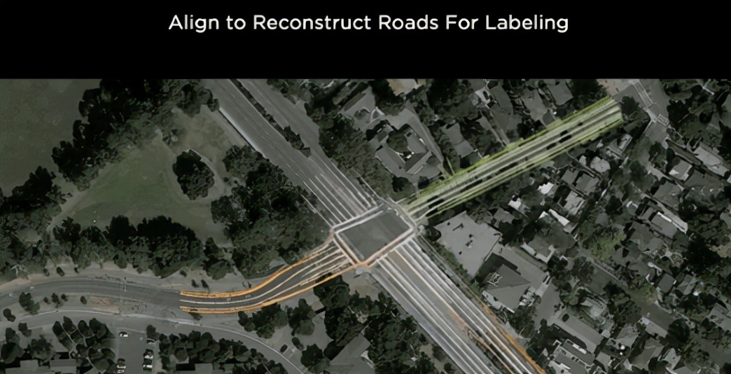 Real-time map drawing during driving, FSD strategy was initially ...