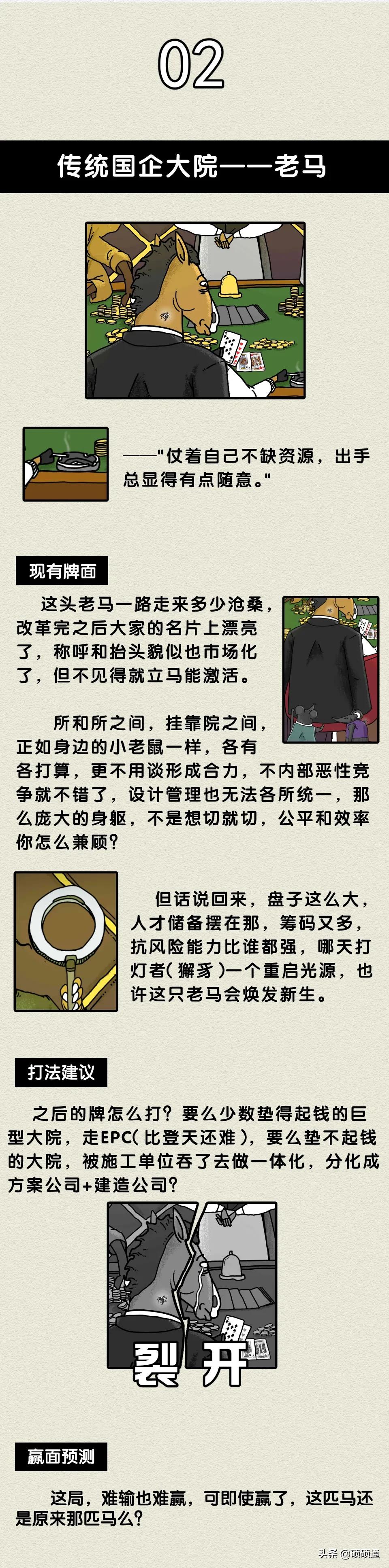 Current situation map: A picture to understand the living conditions of ...