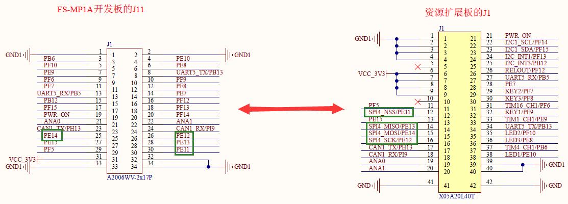 STM32MP157 Resource Expansion Board Driver Porting 3: Expansion Board ...