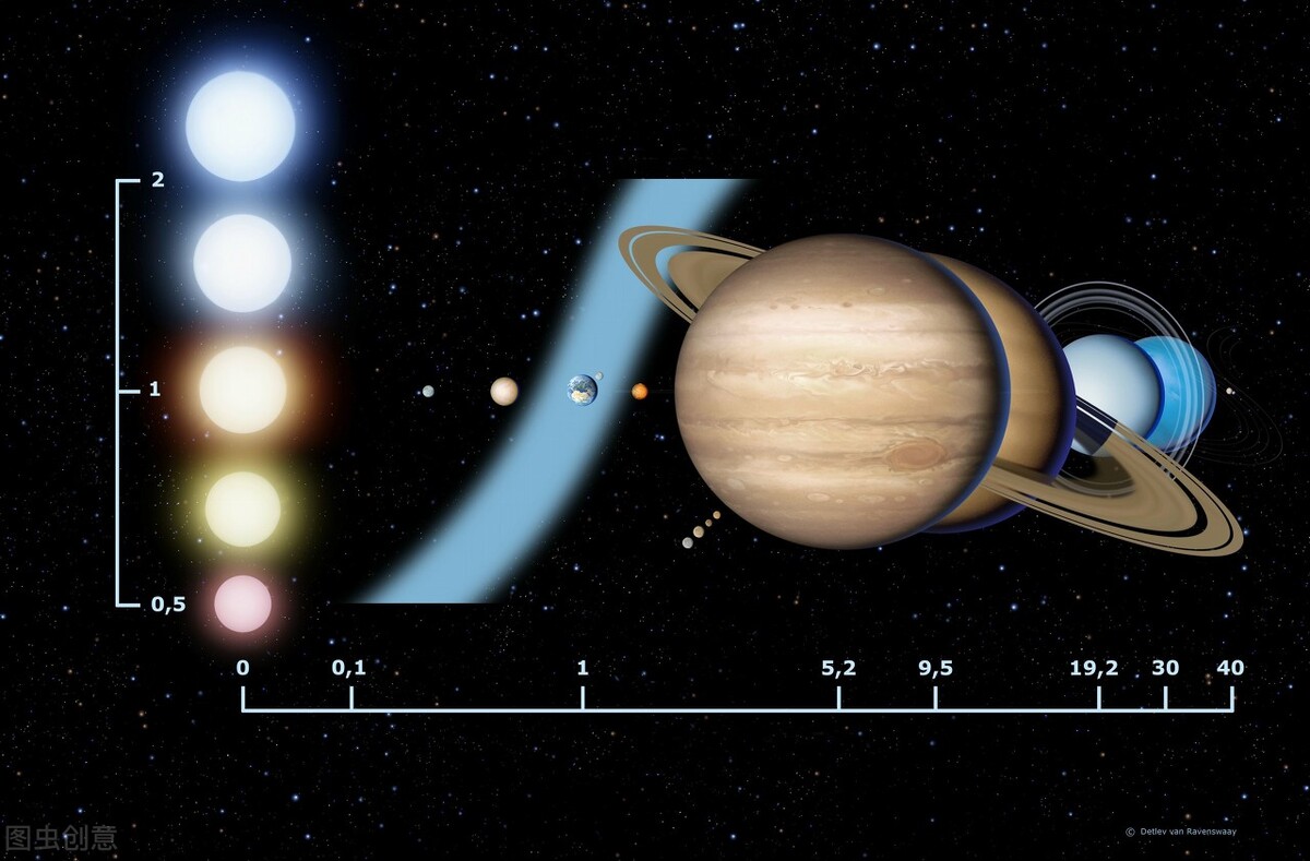 Venus is 79 million kilometers closer than Mars. Why do humans only go ...