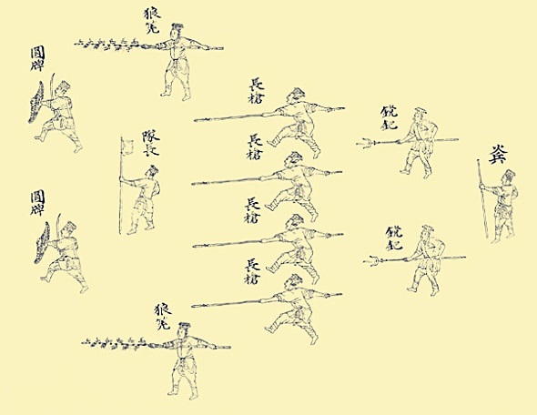 How powerful is Qi Jiguang's Qi family army?Invented the Mandarin Duck ...