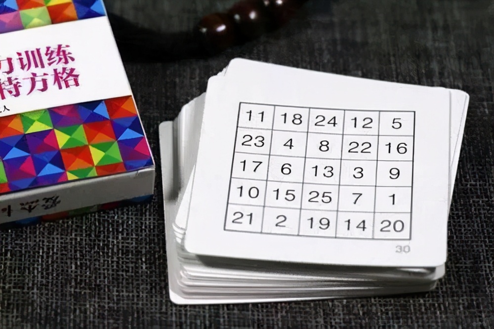 The Schulte grid training method used by pilots all over the world ...