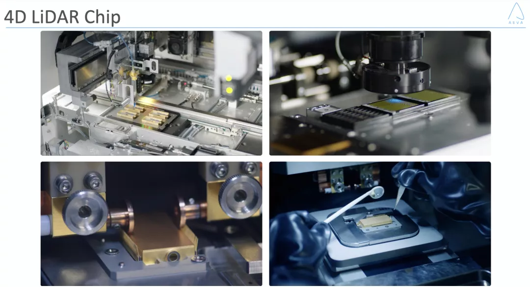 4D Lidar is here!Mobileye/Denso/ZF/Volkswagen many giants are optimistic about the new track - iNEWS