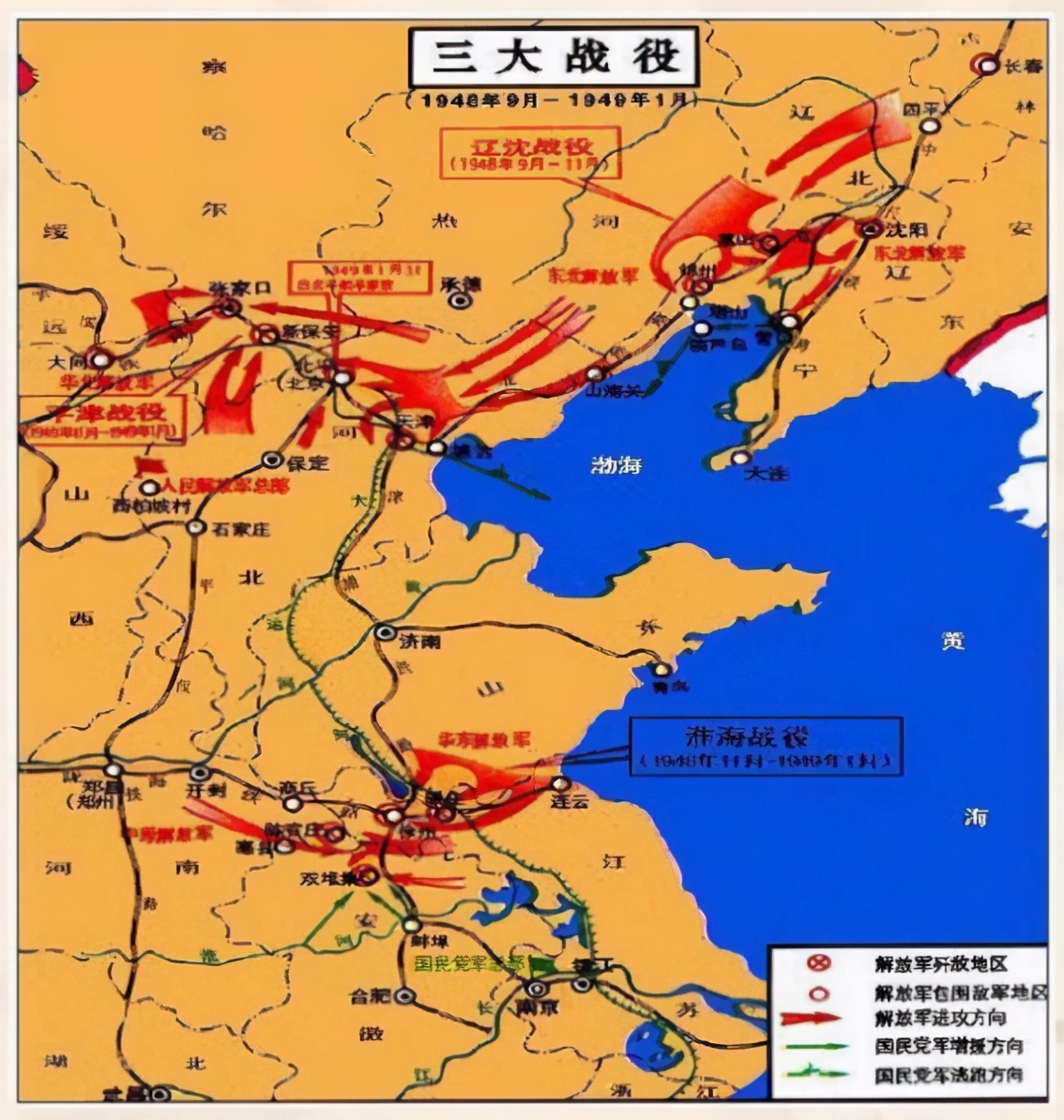 The great strategic decisive battle-revisiting the three major battles ...
