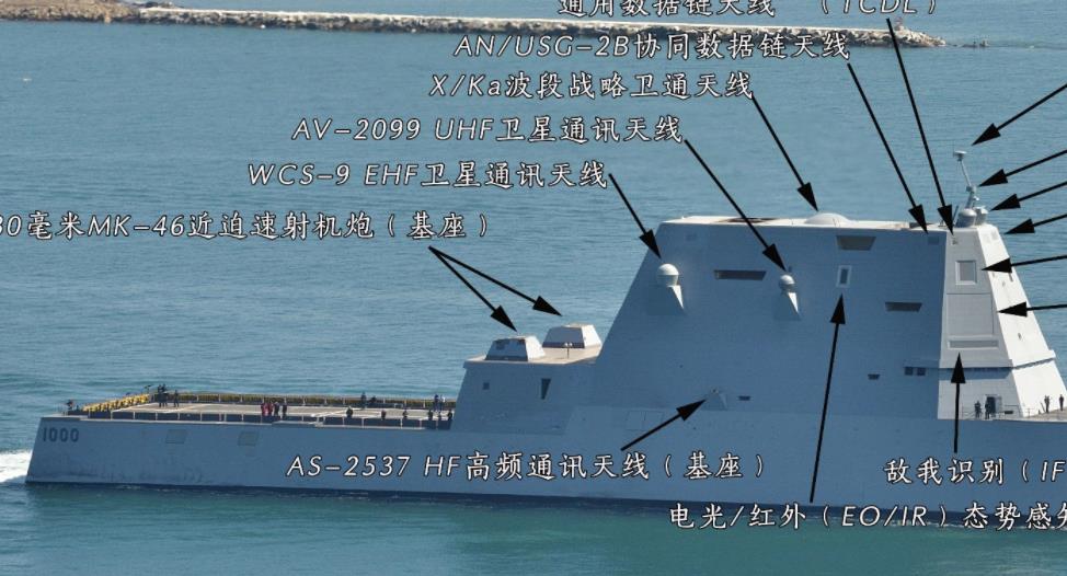 The next-generation US destroyer exposed, with a displacement of 12,000 ...