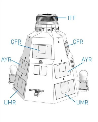 Xiaobang also has a "Dream of Great Drive"—A glimpse of the Turkish TF ...