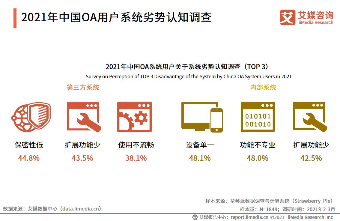 The number of DingTalk users exceeds 500 million, and the number of ...