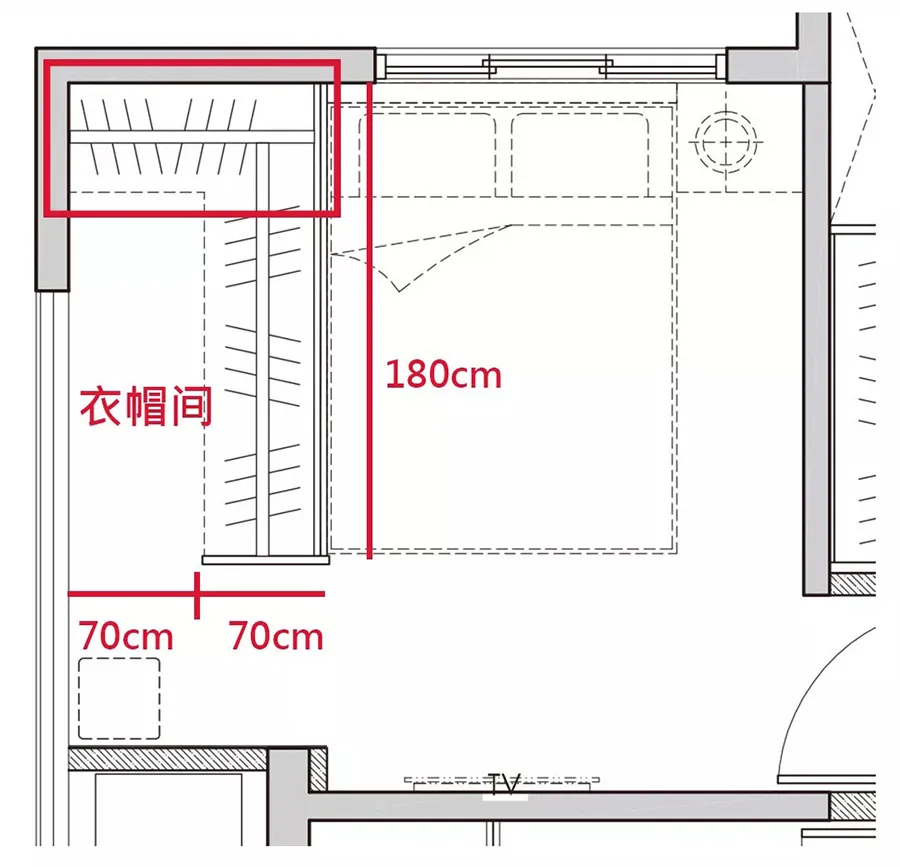 Small apartment also has a coat room, 2m2 can be done! Wardrobe layout ...