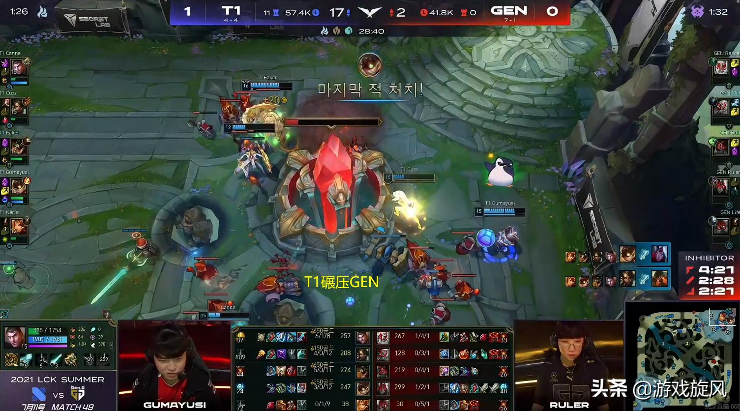 LOL: Li Ge, God of War, the crocodile is too fierce, T1 crushes GEN and ...