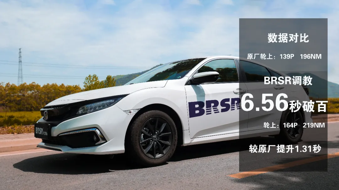 Civic BRSR PCM6 power control module, power modification, 100 ...