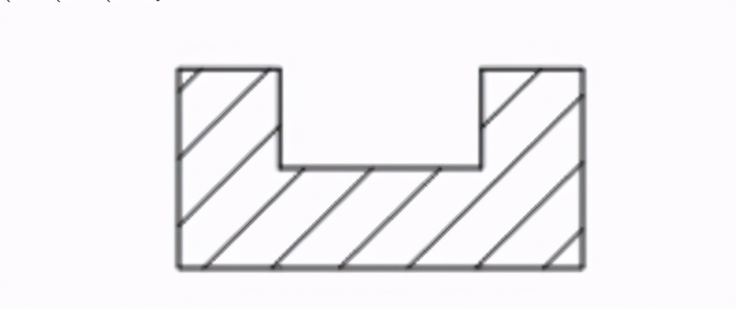 Summary of Grooving Part of Granite Marble Stone - iNEWS