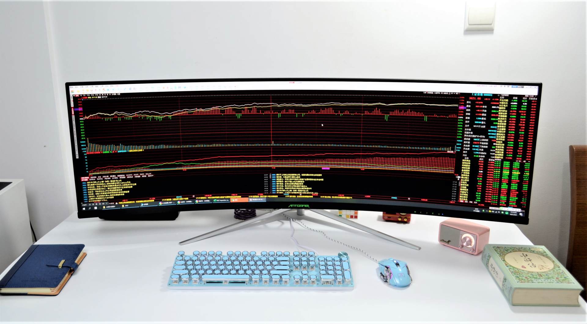 What are the advantages and disadvantages of the fish screen display ...