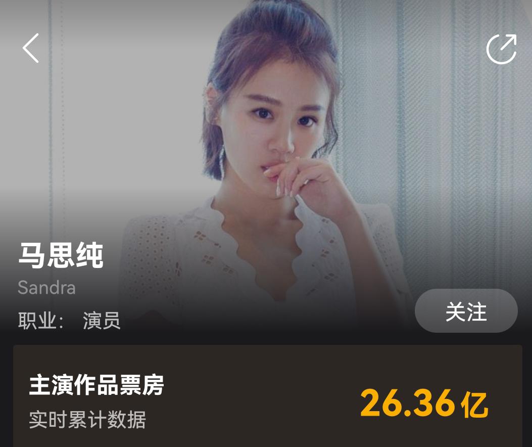 Ouhao, who has a box office of only more than 20 million, has a total ...