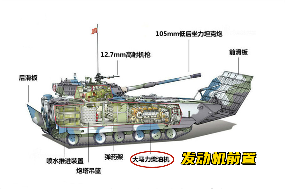 Island Capture: Why does the Type 05 amphibious vehicle take on this ...