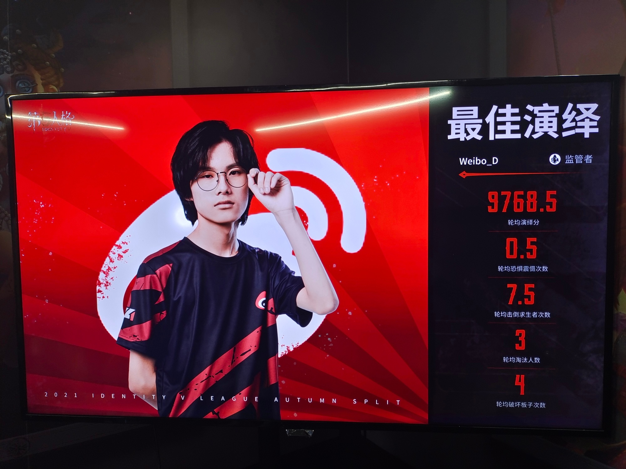 The second week of the IVL Fall Season: Wolves vs. Weibo, the starting ...