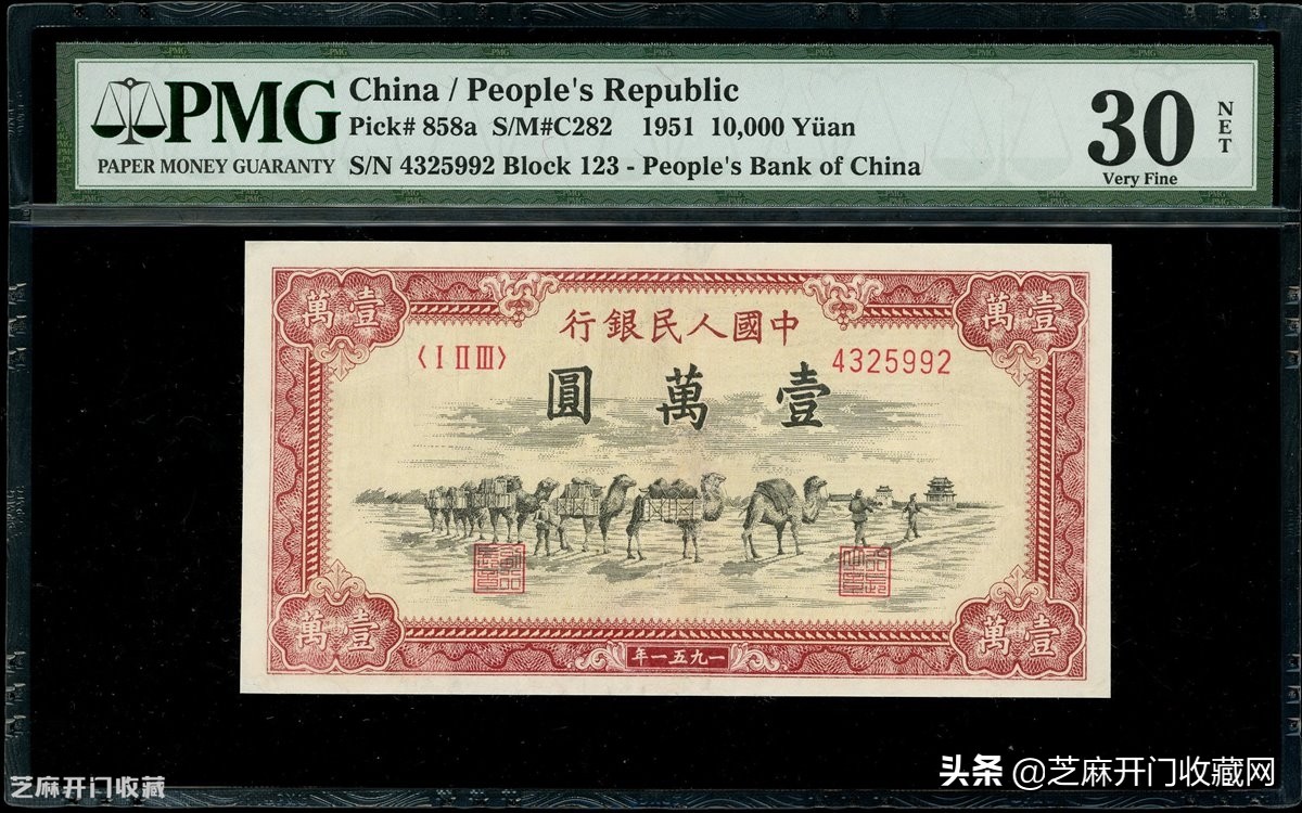 How to collect the old version of RMB to be valuable? - iNEWS