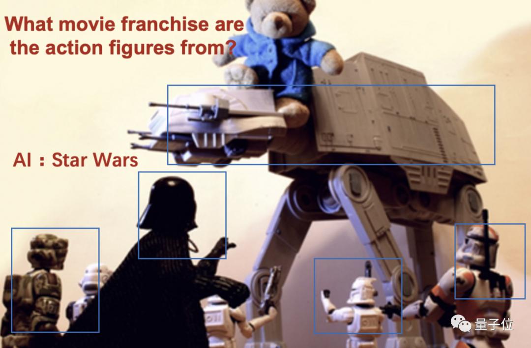 Surpassing human beings for the first time!"Reading pictures knowing ...