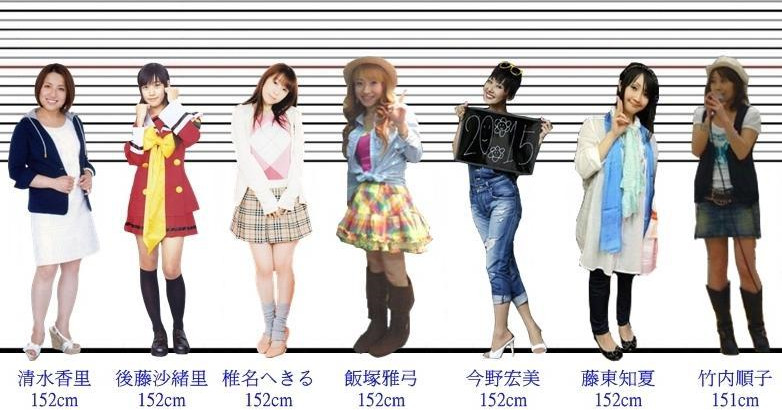 "Above 160cm is an ugly girl", tall girls, even beautiful women are ...