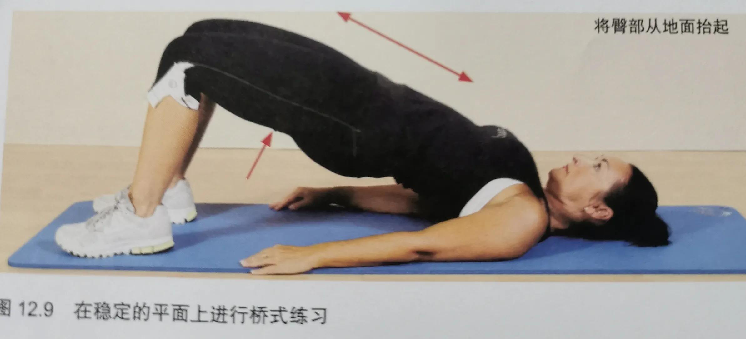 Forward pelvis for posture assessment - iNEWS