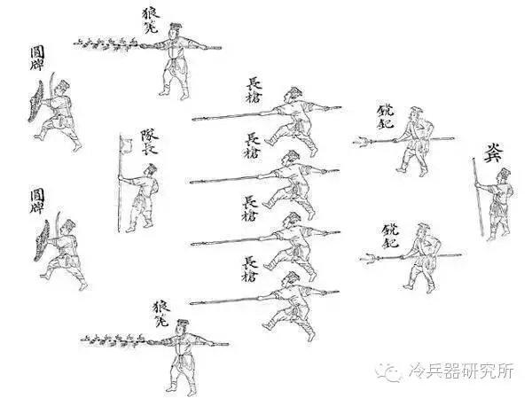 Zhu Bajie's "Nine-tooth Nail Rake" image in the film is actually wrong ...