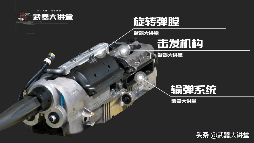 The most successful aviation cannon in Europe, the German 27MM Mauser ...