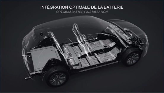 Introduction to PSA's Efficient Modular Platform EMP2 - iNEWS