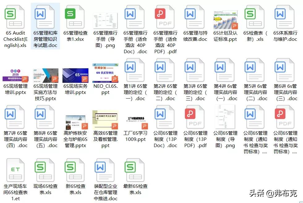 5S, 6S, 7S management, standardization, Kanban, on-site management, a total of 156 documents - iNEWS