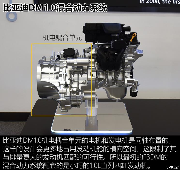 The electric motor takes the lead and talks about BYD EHS electric ...