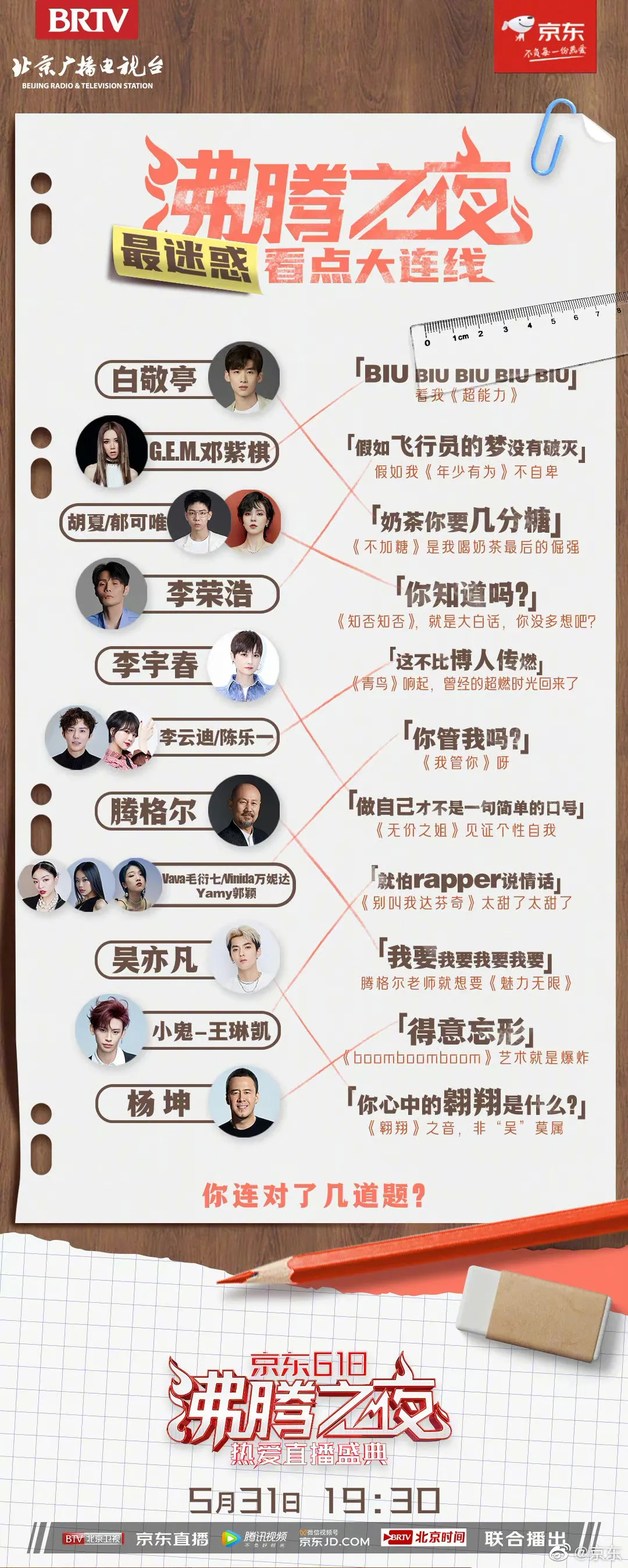 Cat and Gou Kuaishou and other e-commerce fierce battles, who is the ...