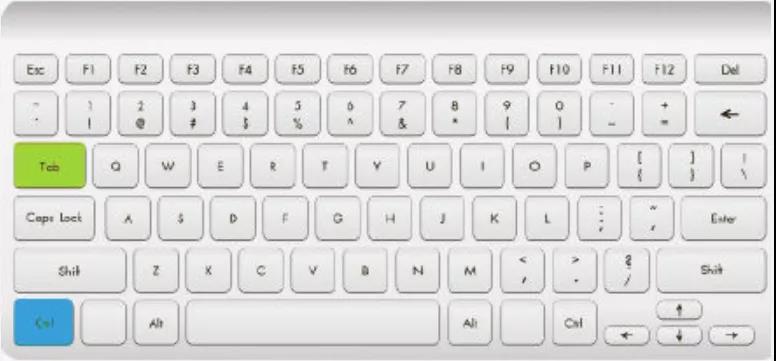16 simple and practical computer shortcuts - iNEWS