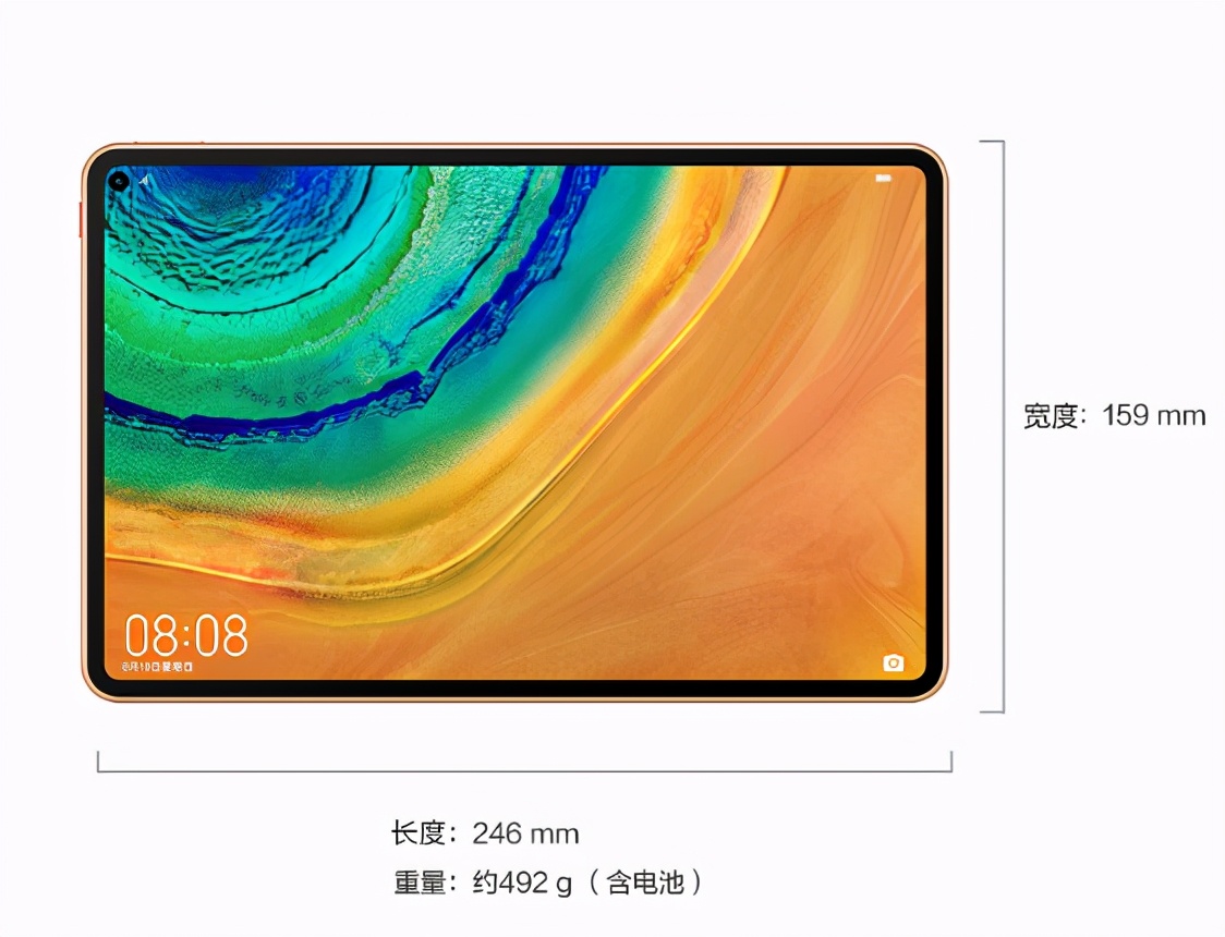 Huawei Tablet: iQiyi is more suitable for you than iPad - iNEWS