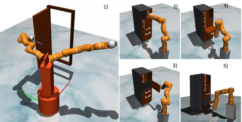 After DeepMind has made a profit, start "buying"!Acquired MuJoCo, a ...