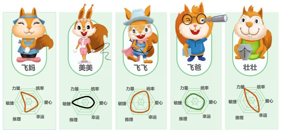 Nanjing Squirrel Tribe grandly opened on October 1, and 5000 tickets ...