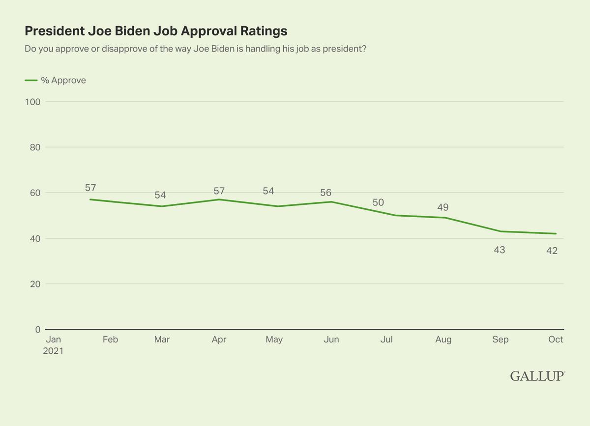 Biden's weird behavior in the live broadcast was broken by American ...