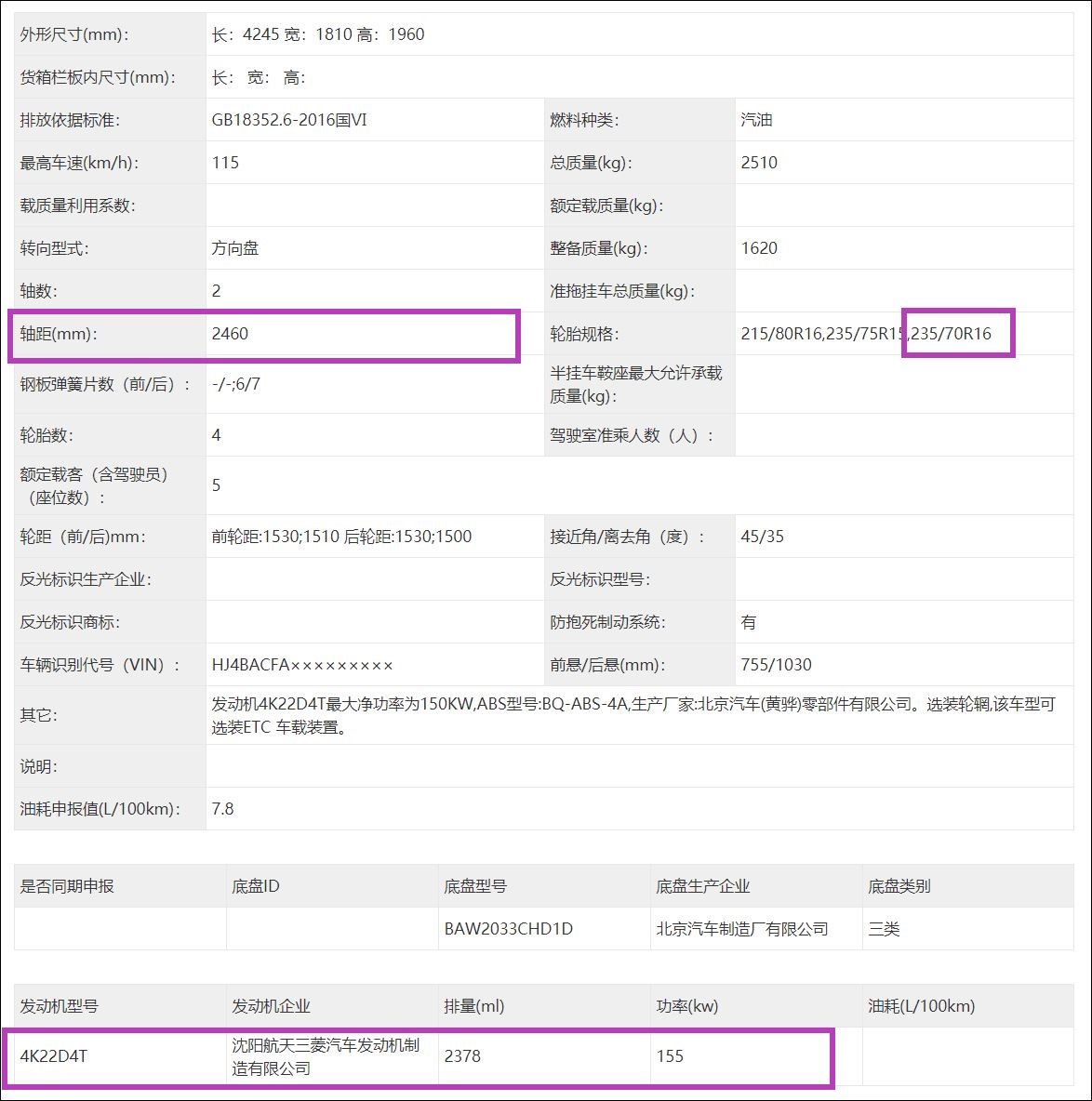 BAIC Manufacturing declares the new triangular door 212 car, equipped ...