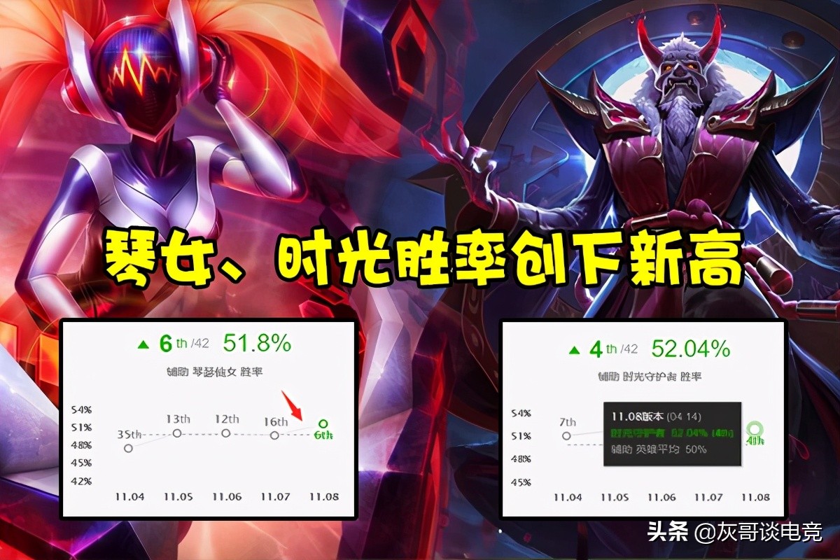 S11's most successful "reworked equipment" is released?Change the ...
