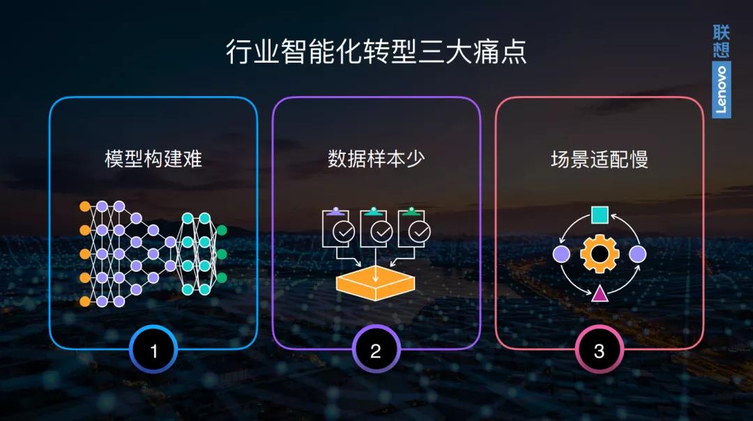 Rui Yong: Lenovo's brain combines Lenovo's understanding and insights ...