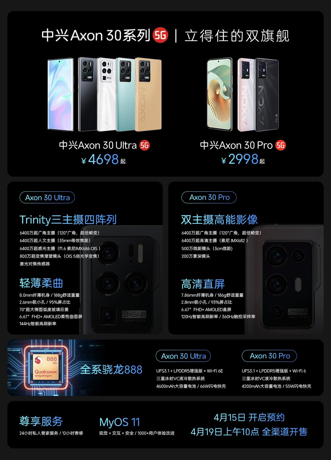 ZTE began to fight back!Axon 30 mobile phone uses 3 main cameras, this ...