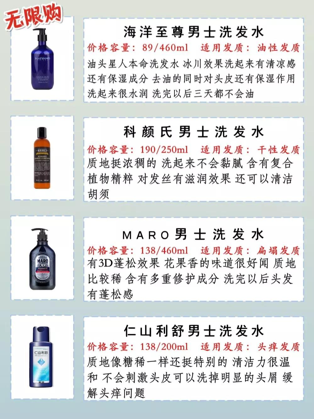 Men's Shampoo Challenge Raiders Refreshing Oil Control Shampoo - iNEWS