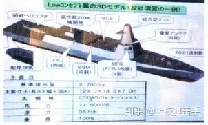 The story behind the new Japanese frigate 30FFM "Kumano" - iNEWS